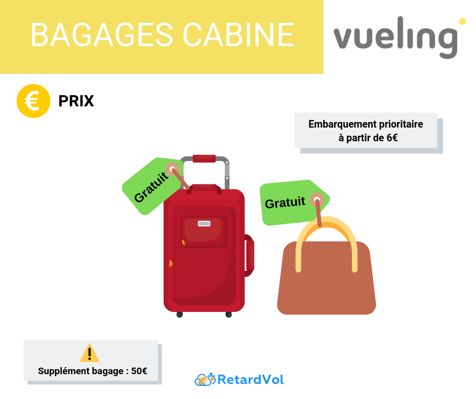 Notre Remarquer R alit Vueling Poids Valise Purifier Feuille R el Notre Remarquer R alit Vueling Poids Valise Purifier Feuille R el
